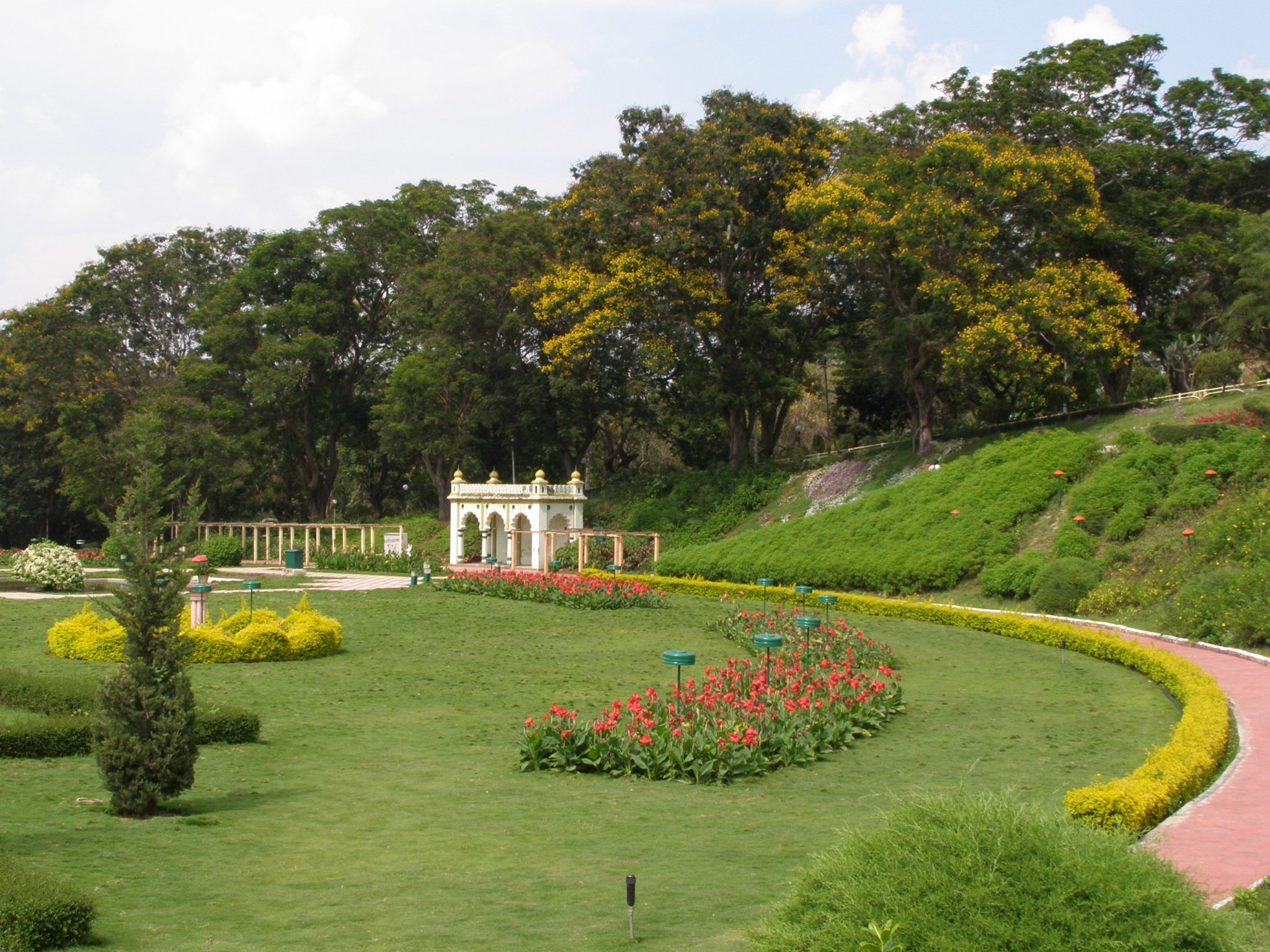 Guide To Brindavan Gardens Mysore